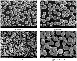 Impact of Powder Size, Size Distribution and Morphology on Additive ...